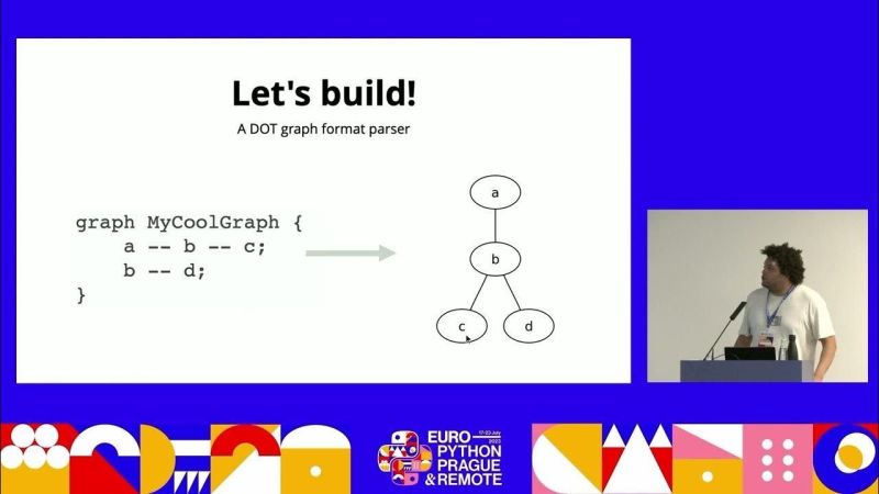 EuroPython on LinkedIn: Building native Rust modules for Python ... EuroPython on LinkedIn: Building native Rust modules for Python ...