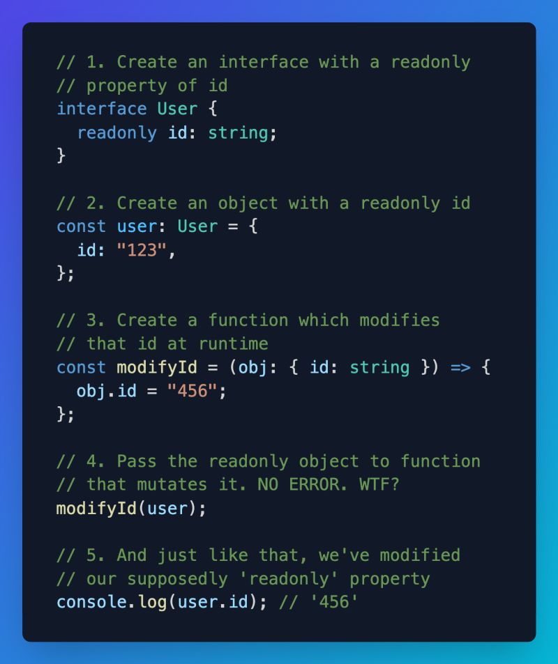 TypeScript's 'readonly' property kind of sucks. | Matt Pocock TypeScript's 'readonly' property kind of sucks. | Matt Pocock