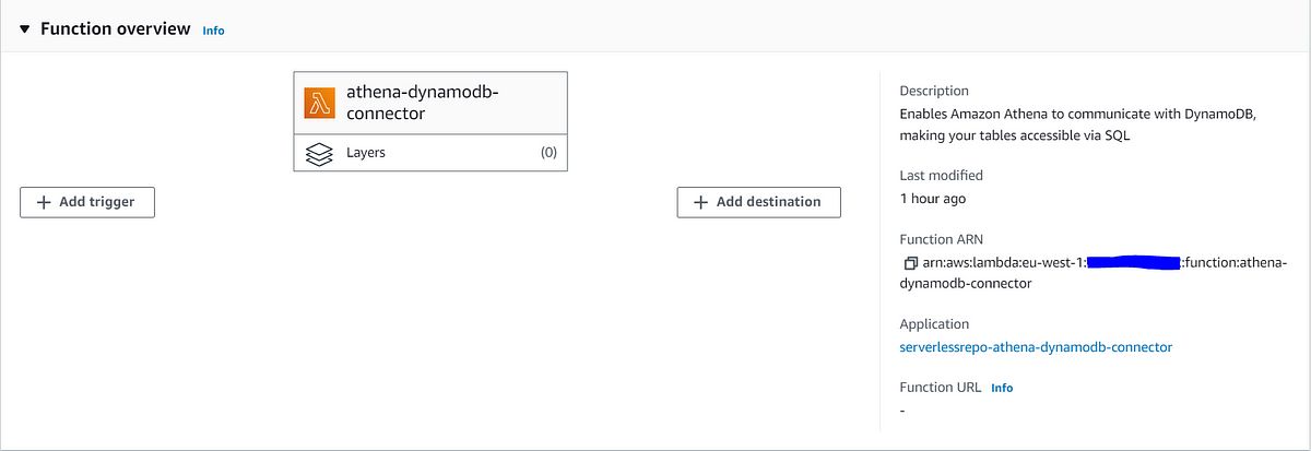 Deploying a Lambda Function from the AWS Serverless Application ... Deploying a Lambda Function from the AWS Serverless Application ...