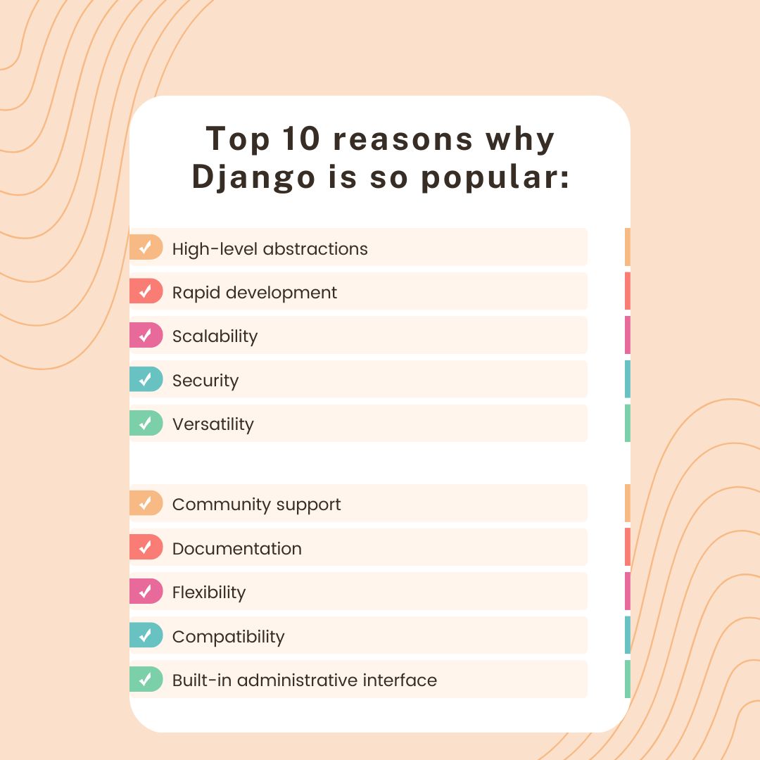 Abdullah Al Harun on LinkedIn: #django #webdevelopment #python # ... Abdullah Al Harun on LinkedIn: #django #webdevelopment #python # ...