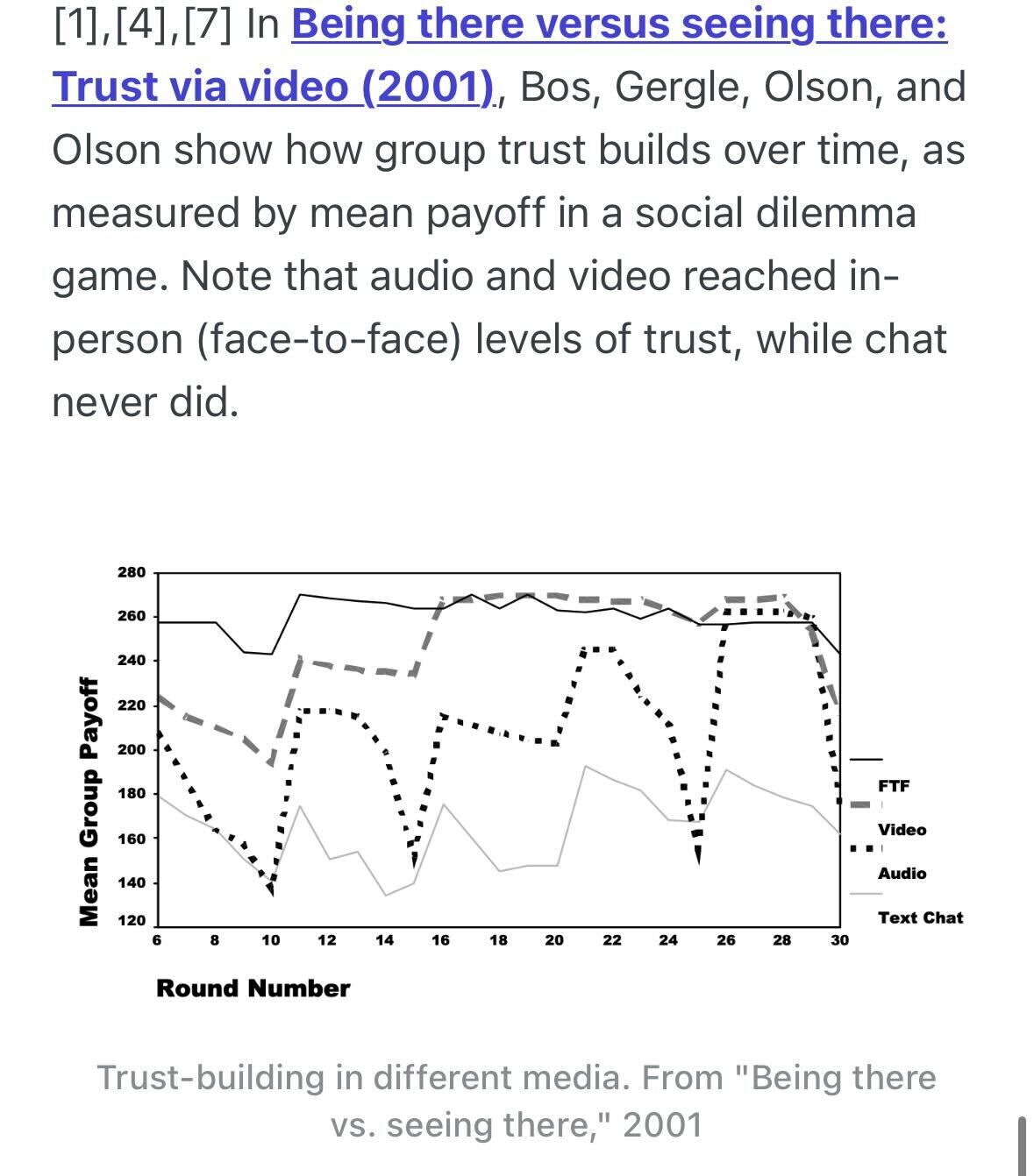 How to build trust in a team: video vs audio | Rajiv Ayyangar posted on ... How to build trust in a team: video vs audio | Rajiv Ayyangar posted on ...