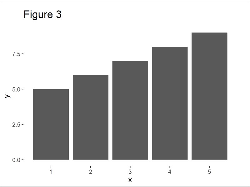 Joachim Schork on LinkedIn: #ggplot2 #package #visualanalytics # ... Joachim Schork on LinkedIn: #ggplot2 #package #visualanalytics # ...