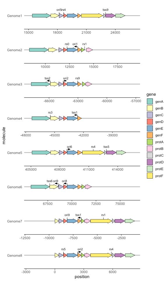 Joachim Schork on LinkedIn: #data #bigdata #ggplot2 #tidyverse # ... Joachim Schork on LinkedIn: #data #bigdata #ggplot2 #tidyverse # ...