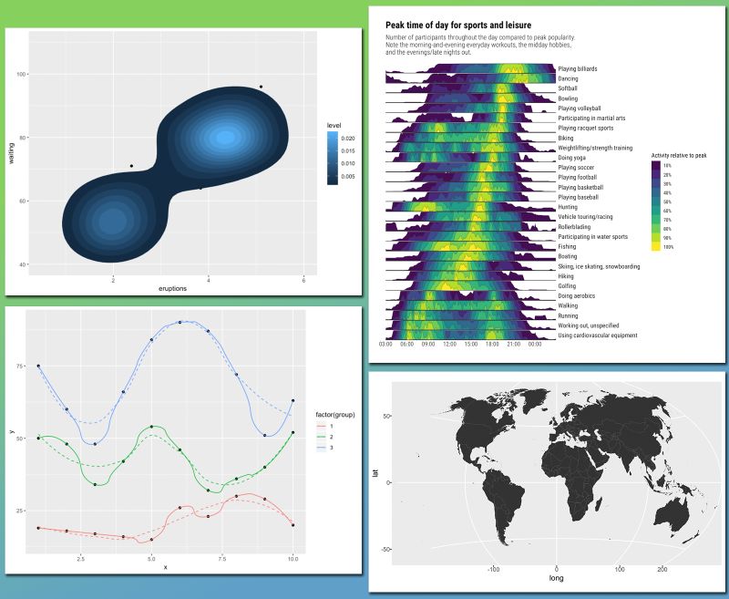 Joachim Schork on LinkedIn: #package #ggplot2 #datasciencetraining # ... Joachim Schork on LinkedIn: #package #ggplot2 #datasciencetraining # ...