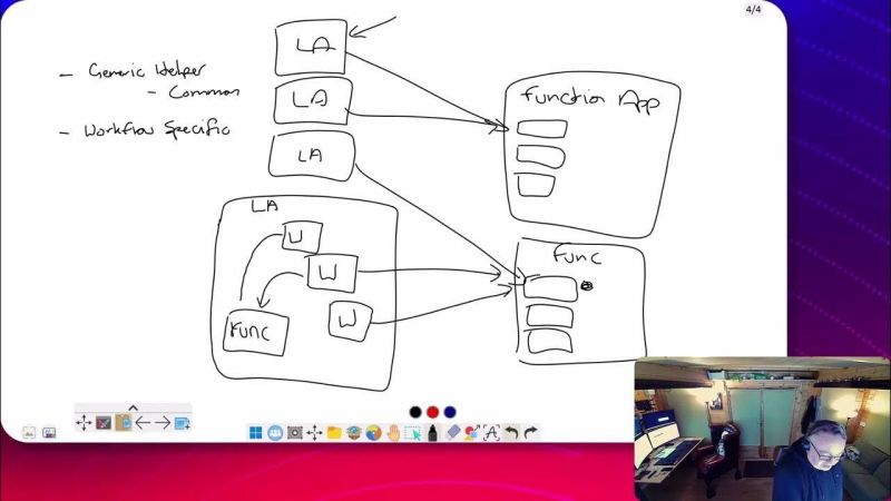 Logic Apps - Should I use a Function App or Inline Functions | Michael ... Logic Apps - Should I use a Function App or Inline Functions | Michael ...