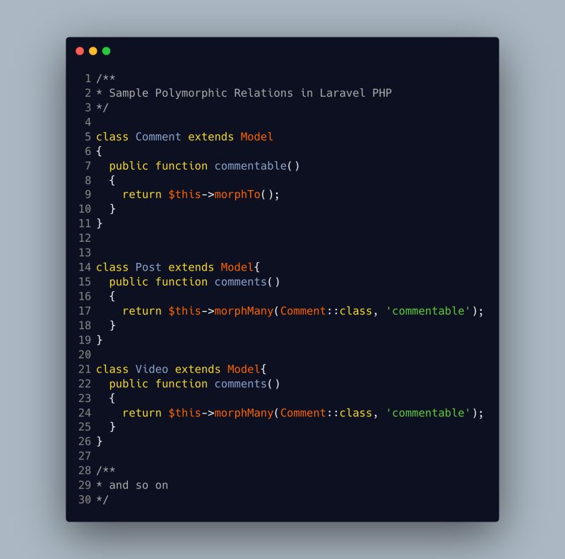 Polymorphic relations in Laravel PHP: efficiency and scalability ... Polymorphic relations in Laravel PHP: efficiency and scalability ...