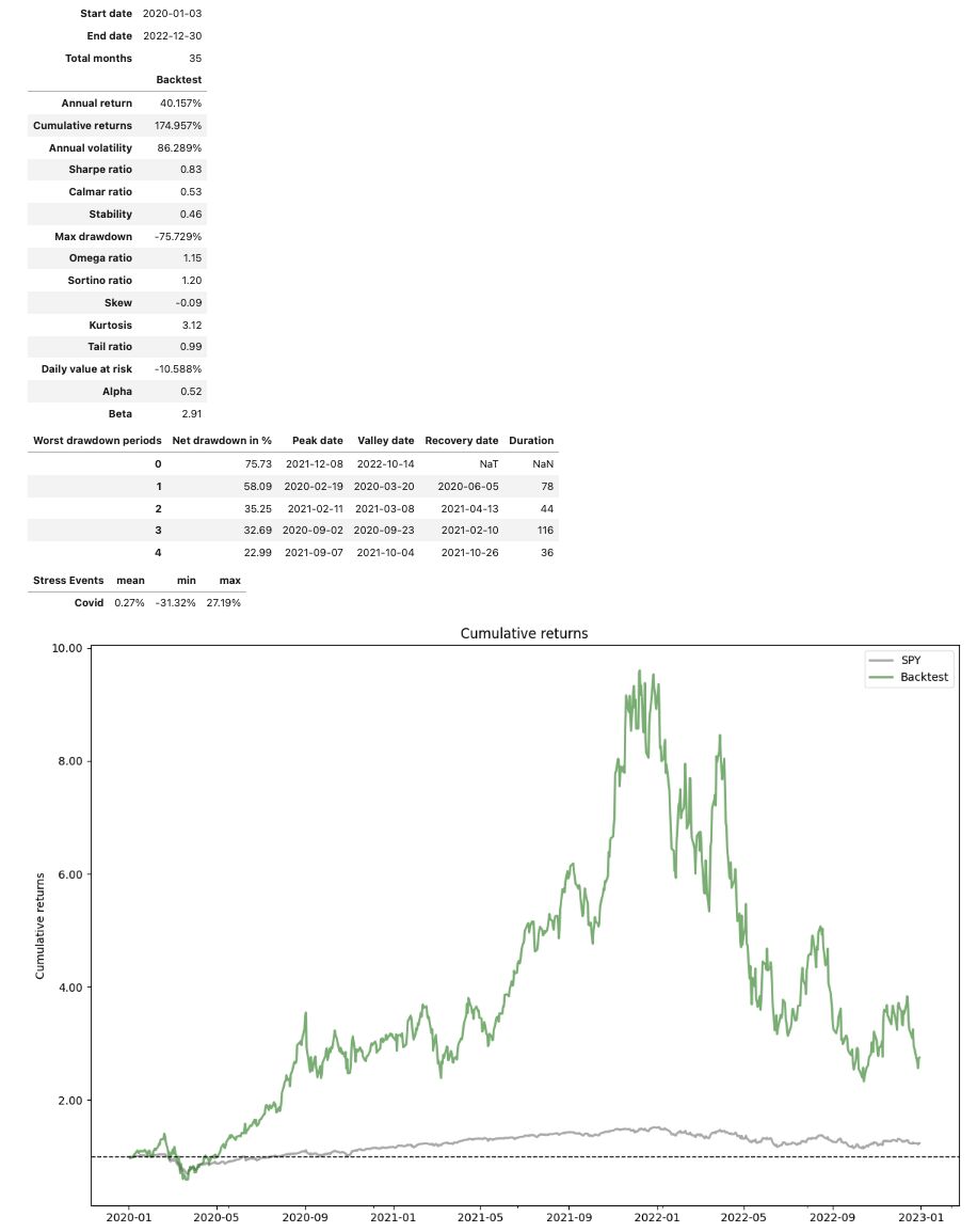 PyQuant News 🐍 on LinkedIn: Build beautiful trading strategy tear ... PyQuant News 🐍 on LinkedIn: Build beautiful trading strategy tear ...