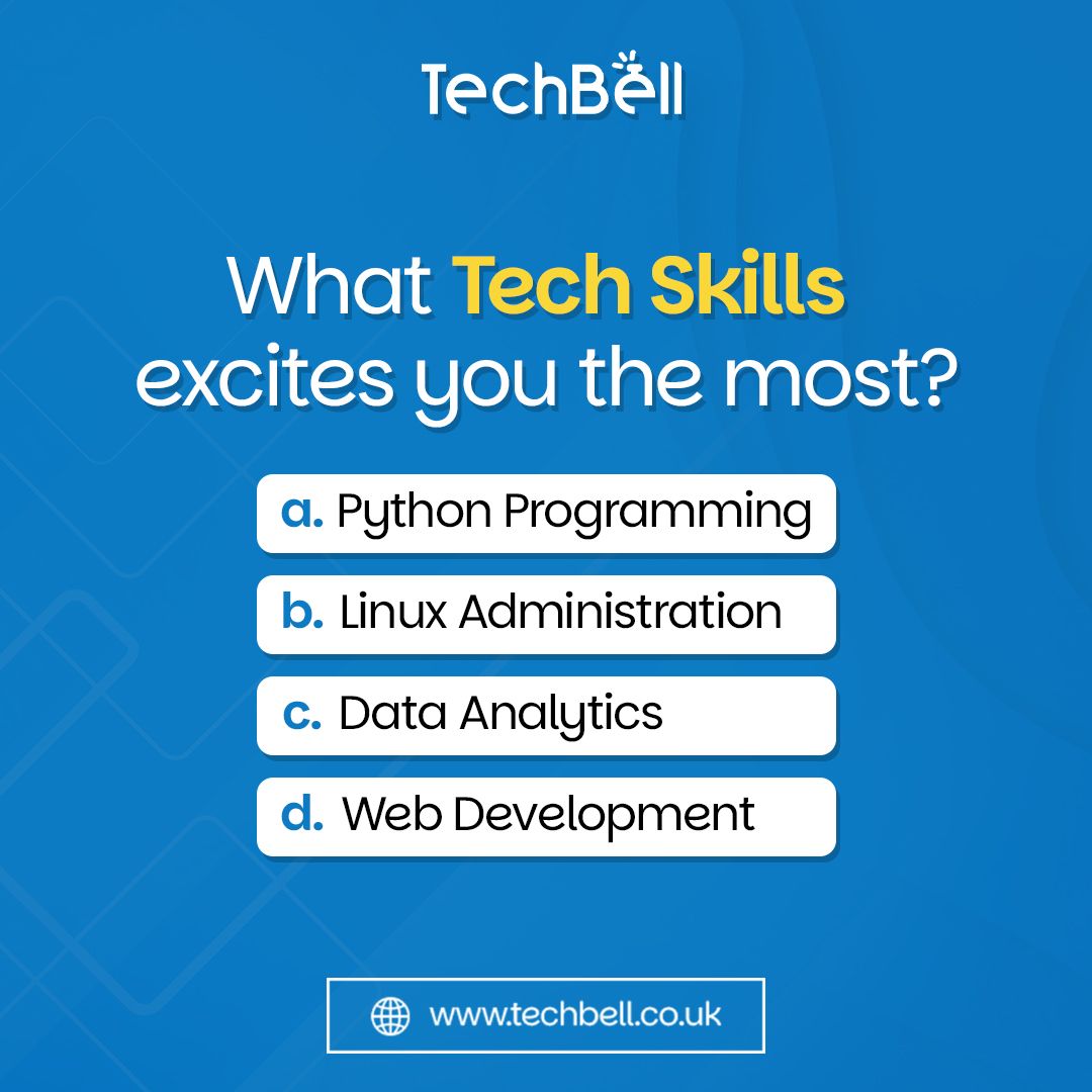 TechBell on LinkedIn: #techskills #techpassion #learntech # ... TechBell on LinkedIn: #techskills #techpassion #learntech # ...