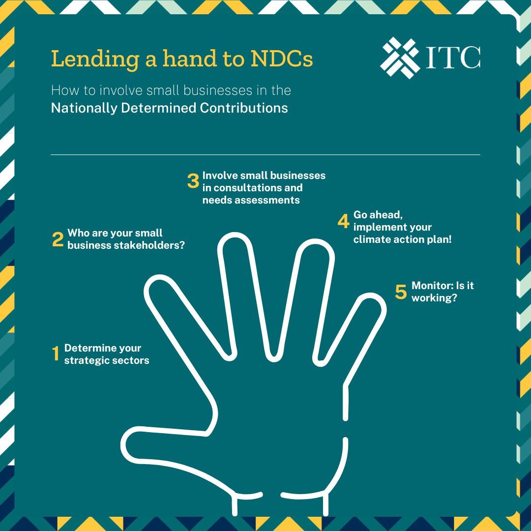 International Trade Centre on LinkedIn: #cop29 International Trade Centre on LinkedIn: #cop29