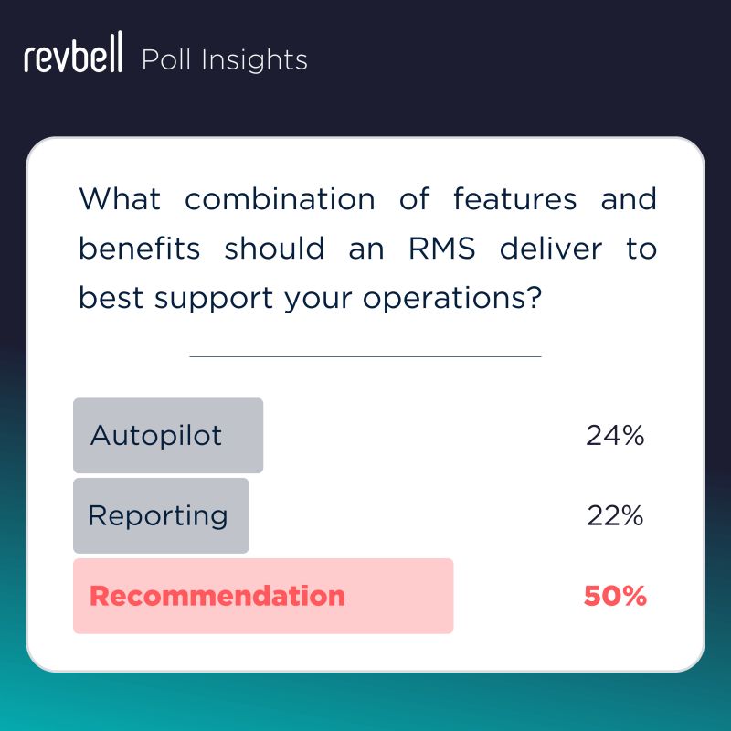 #rms #recommendations #autopilot | revbell #rms #recommendations #autopilot | revbell