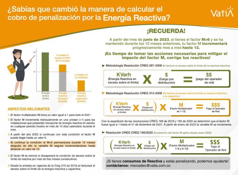Paola Andrea Ortegon Orozco posted on LinkedIn Paola Andrea Ortegon Orozco posted on LinkedIn