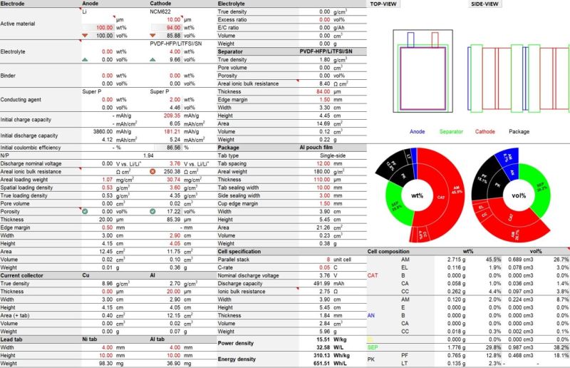 Tech Xplore on LinkedIn: Korean team presents universal design ... Tech Xplore on LinkedIn: Korean team presents universal design ...