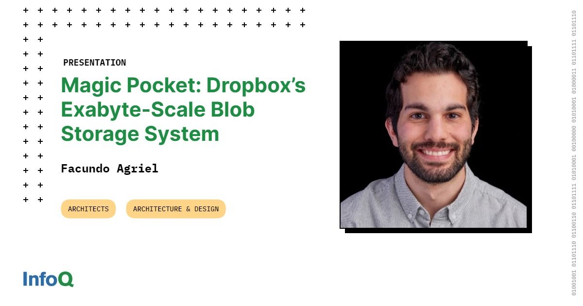 InfoQ on LinkedIn: #dropbox #infoq #transcript #softwarearchitecture InfoQ on LinkedIn: #dropbox #infoq #transcript #softwarearchitecture