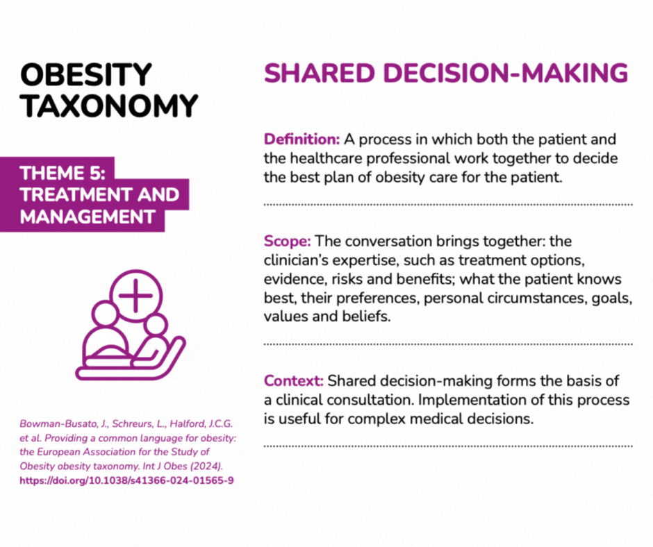European Association for the Study of Obesity (EASO) on LinkedIn: #obesity European Association for the Study of Obesity (EASO) on LinkedIn: #obesity