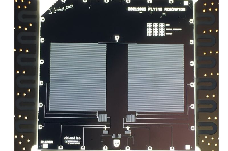Phys.org on LinkedIn: Researchers demonstrate multi-photon state ... Phys.org on LinkedIn: Researchers demonstrate multi-photon state ...