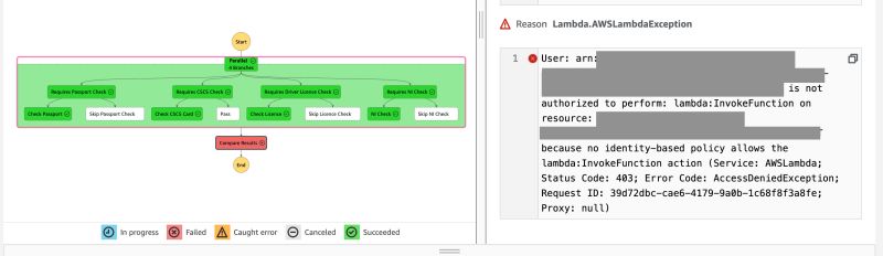 AWS Step Functions just got a major upgrade! Discover how the new ... AWS Step Functions just got a major upgrade! Discover how the new ...