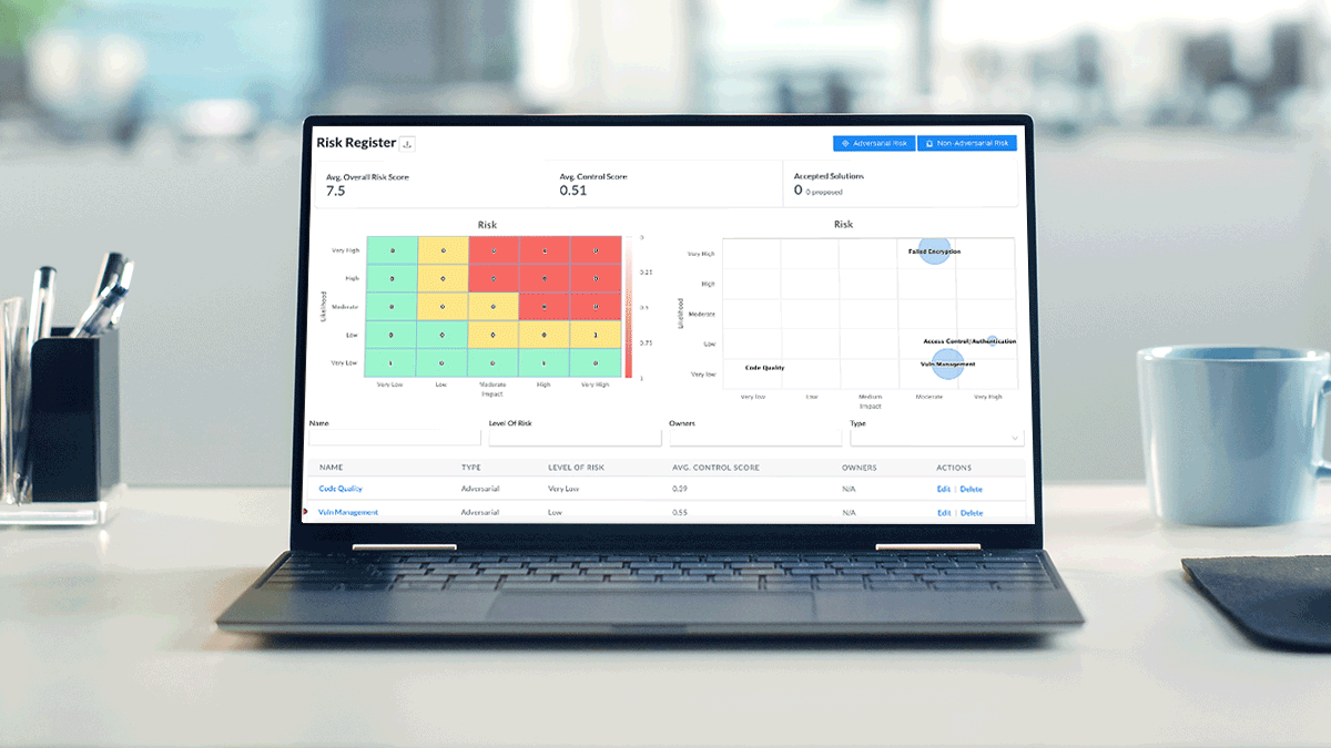 Jesús Cruz on LinkedIn: Cyber Risk Assessment Jesús Cruz on LinkedIn: Cyber Risk Assessment
