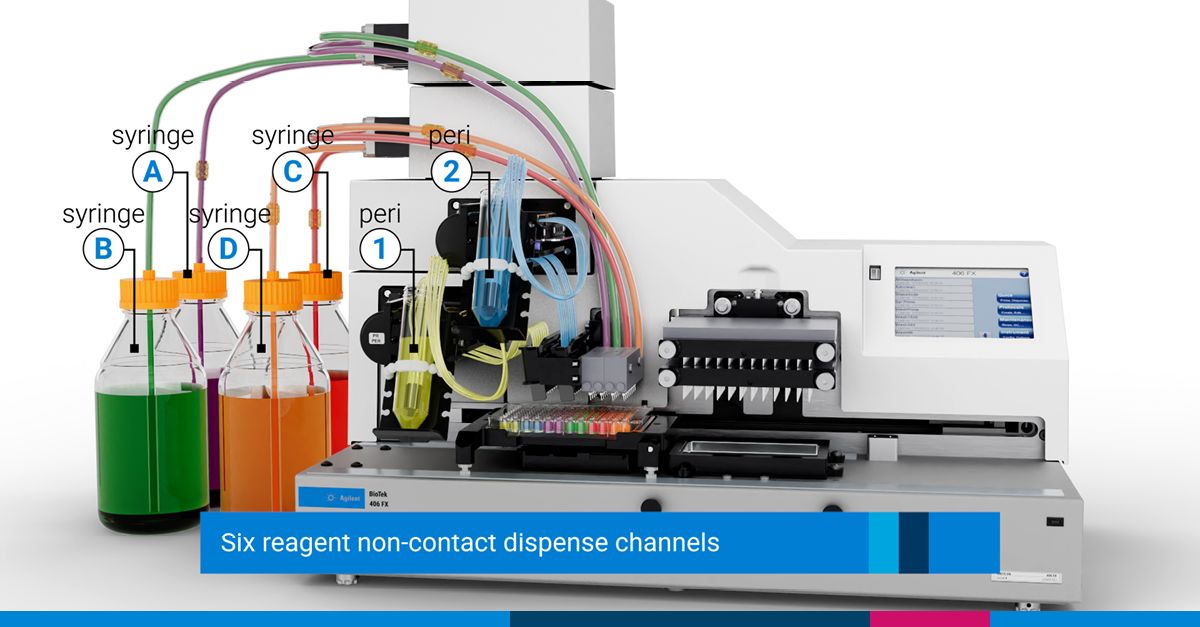 Agilent Cell Analysis on LinkedIn: BioTek 406 FX Washer Dispenser Agilent Cell Analysis on LinkedIn: BioTek 406 FX Washer Dispenser