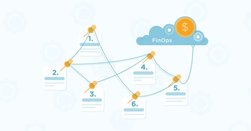 CloudZero on LinkedIn: The 6 FinOps Principles: Applying Them To Your ... CloudZero on LinkedIn: The 6 FinOps Principles: Applying Them To Your ...