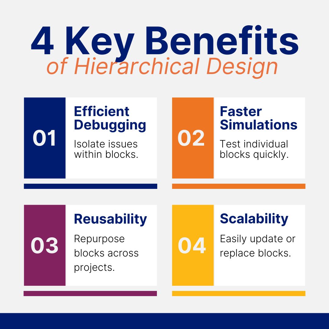 Fidus Systems on LinkedIn: #embeddedsystems #embeddedsoftware # ... Fidus Systems on LinkedIn: #embeddedsystems #embeddedsoftware # ...