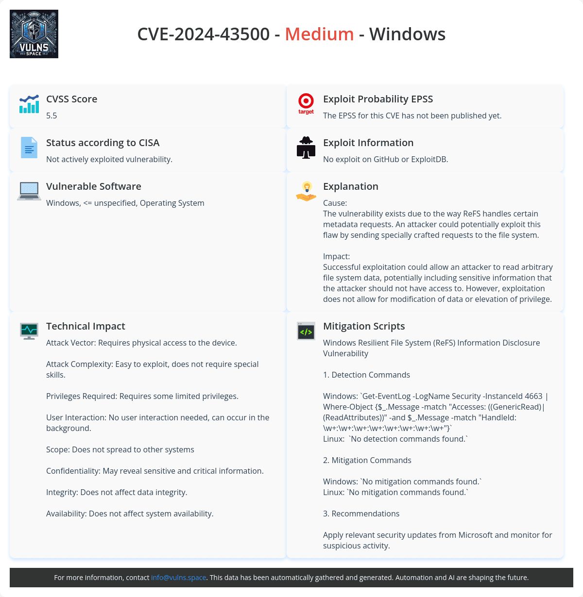 vulns.space on LinkedIn: #cve #cybersecurity #infosec #vulnerability # ... vulns.space on LinkedIn: #cve #cybersecurity #infosec #vulnerability # ...