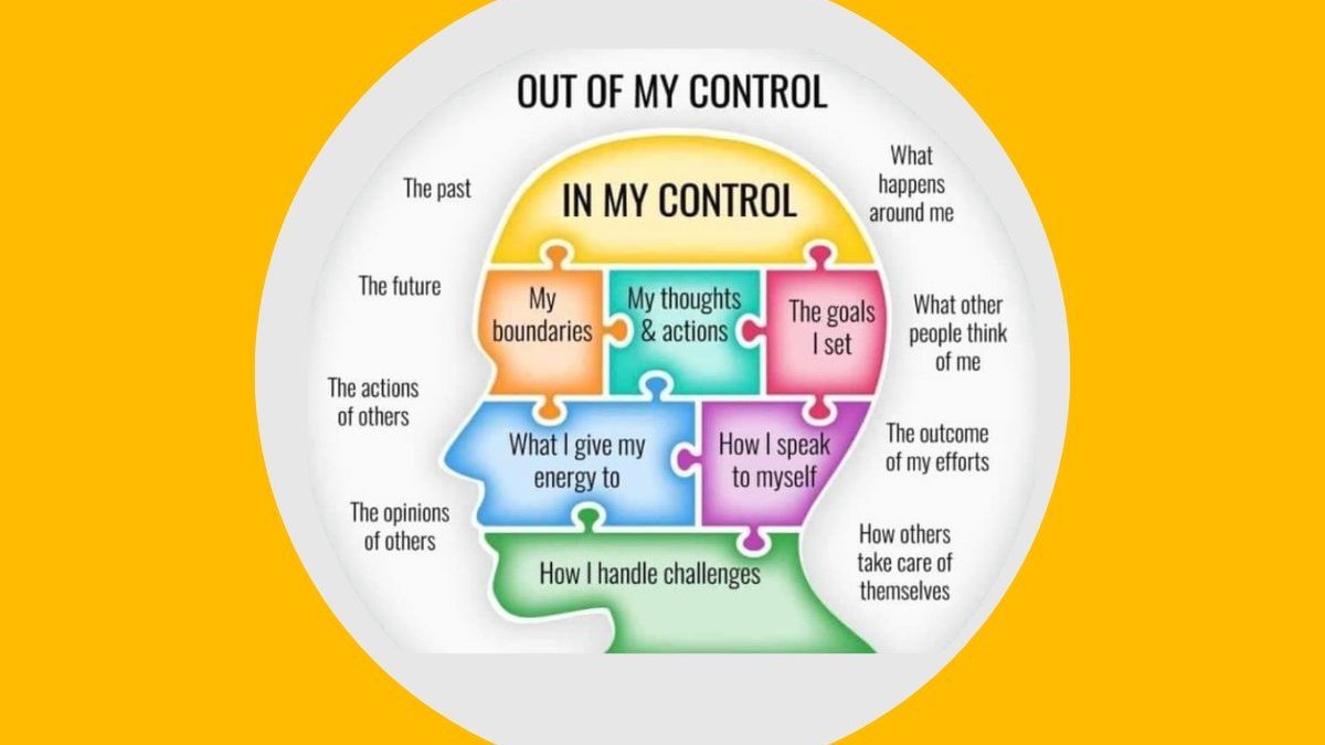 Unlock Your Power by Mastering What You Can Control! Unlock Your Power by Mastering What You Can Control!