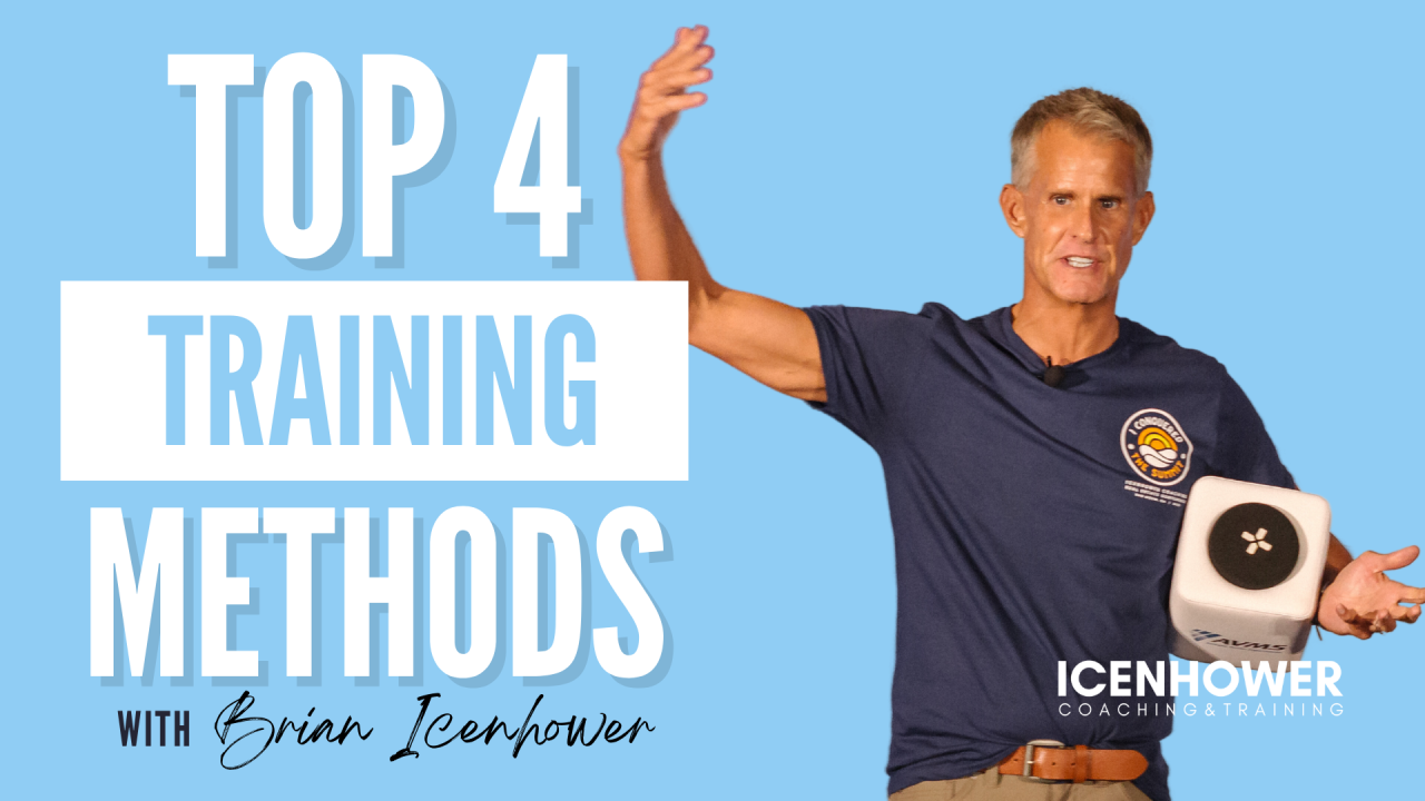 How to Train Real Estate Agents - the Top 4 Methods How to Train Real Estate Agents - the Top 4 Methods