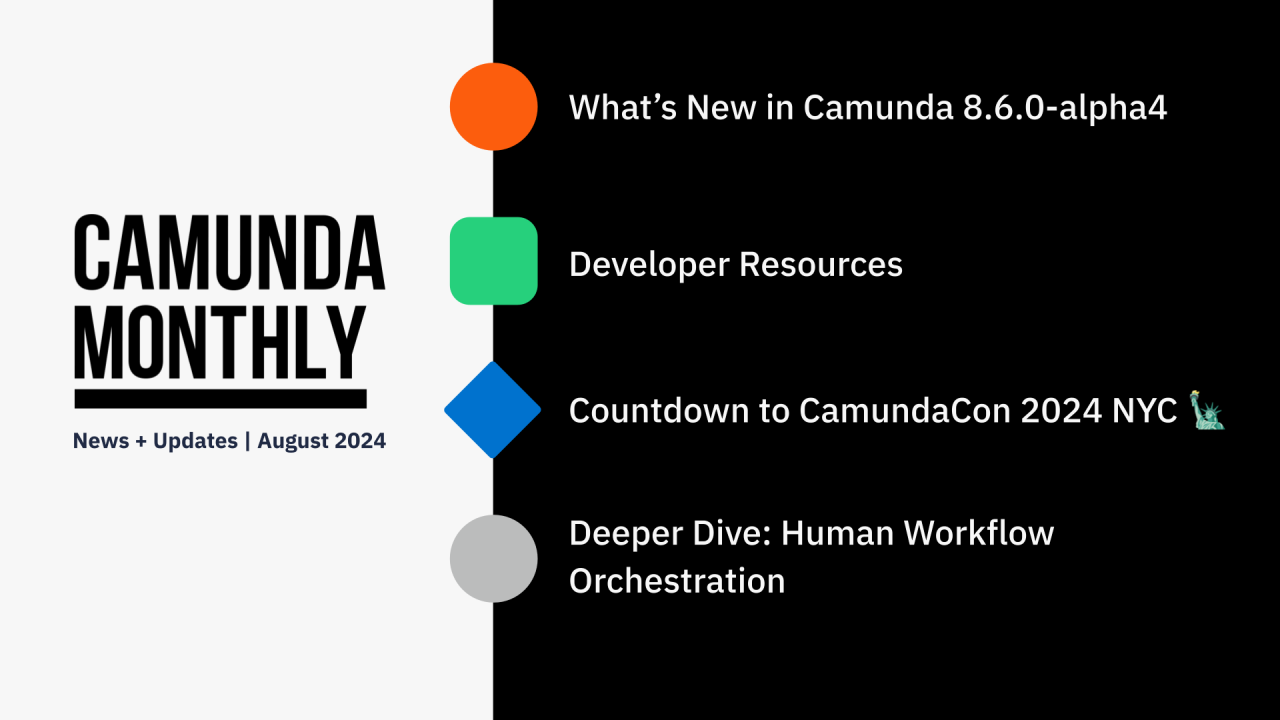 How to Orchestrate Human Tasks at Scale | Camunda Monthly - August 2024 How to Orchestrate Human Tasks at Scale | Camunda Monthly - August 2024
