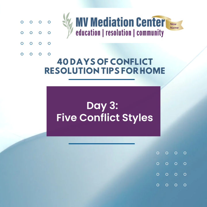 The Five Most Common Approaches to Handling Conflict The Five Most Common Approaches to Handling Conflict