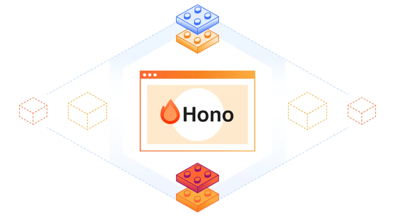 Exploring Hono: The Lightning-Fast HTTP Library for TypeScript ⚡💻 Exploring Hono: The Lightning-Fast HTTP Library for TypeScript ⚡💻