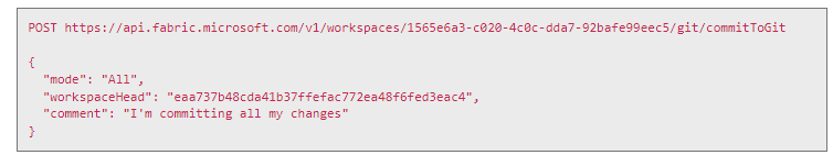 Automatice sus Pipelines de CI/CD con las API REST de Microsoft Fabric Git Automatice sus Pipelines de CI/CD con las API REST de Microsoft Fabric Git