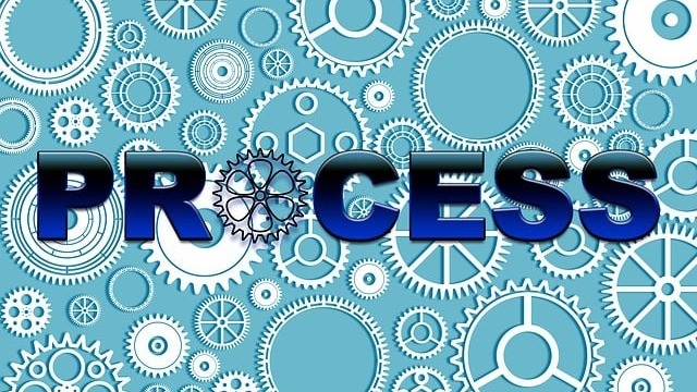 Unlocking Efficiency: The Power of Process Optimization Unlocking Efficiency: The Power of Process Optimization