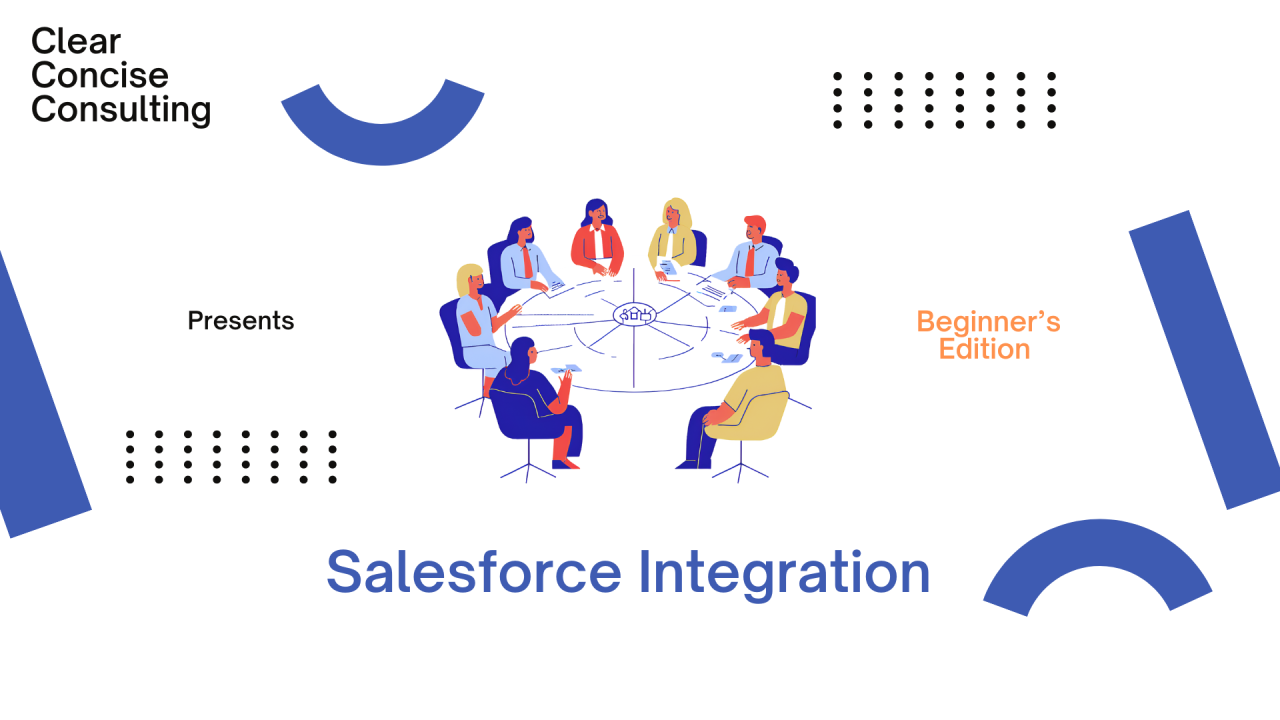Getting Started with Salesforce Integration: A Beginner's Guide Getting Started with Salesforce Integration: A Beginner's Guide