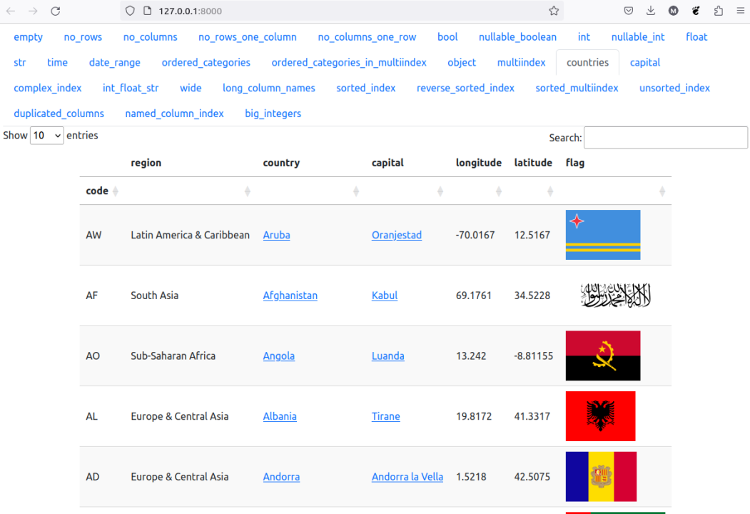 Interactive Tables in Shiny Applications Interactive Tables in Shiny Applications
