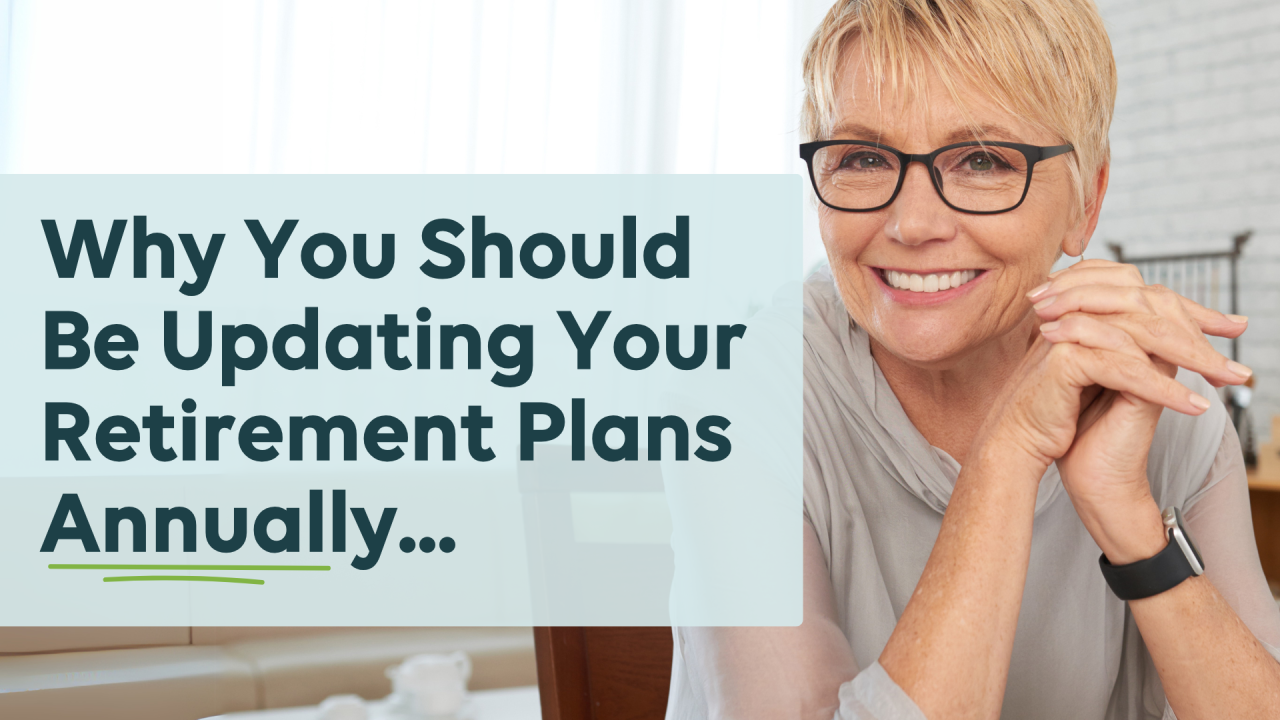 Why You Should Be Updating Your Retirement Plans Annually... Why You Should Be Updating Your Retirement Plans Annually...