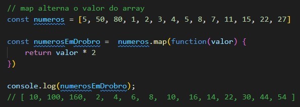 Map em JavaScript – Como usar a função .map() do JS (método de arrays) Map em JavaScript – Como usar a função .map() do JS (método de arrays)