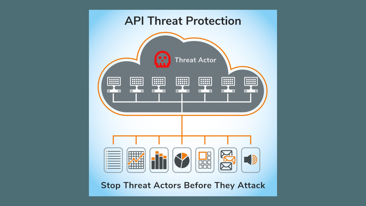 6 Must-Have Characteristics for API Threat Protection. 6 Must-Have Characteristics for API Threat Protection.