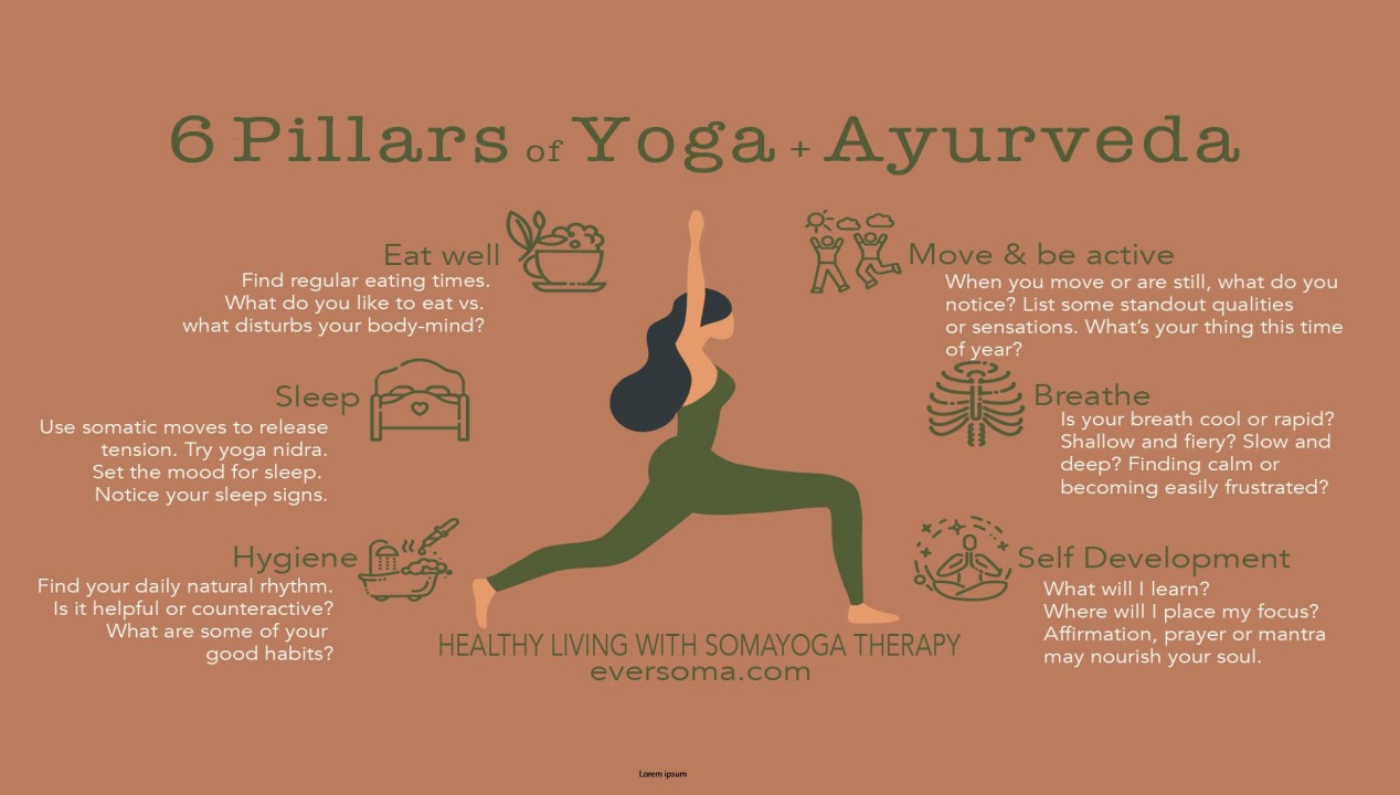 Transforming Palliative Care: How the 6 Pillars of Yoga Can Enhance ... Transforming Palliative Care: How the 6 Pillars of Yoga Can Enhance ...