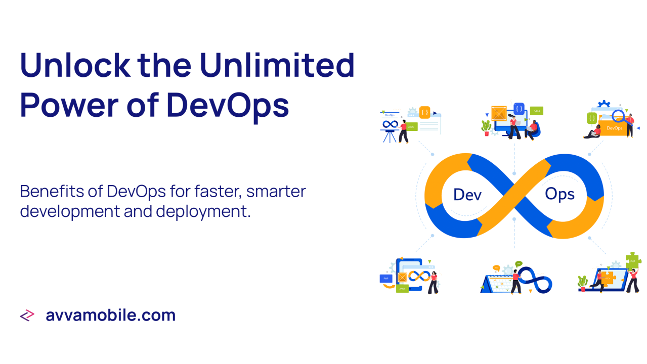 Unlock the Power of DevOps Unlock the Power of DevOps