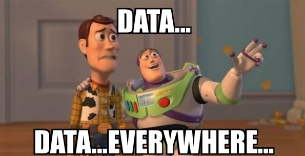 Data... Data... Everywhere... Data... Data... Everywhere...