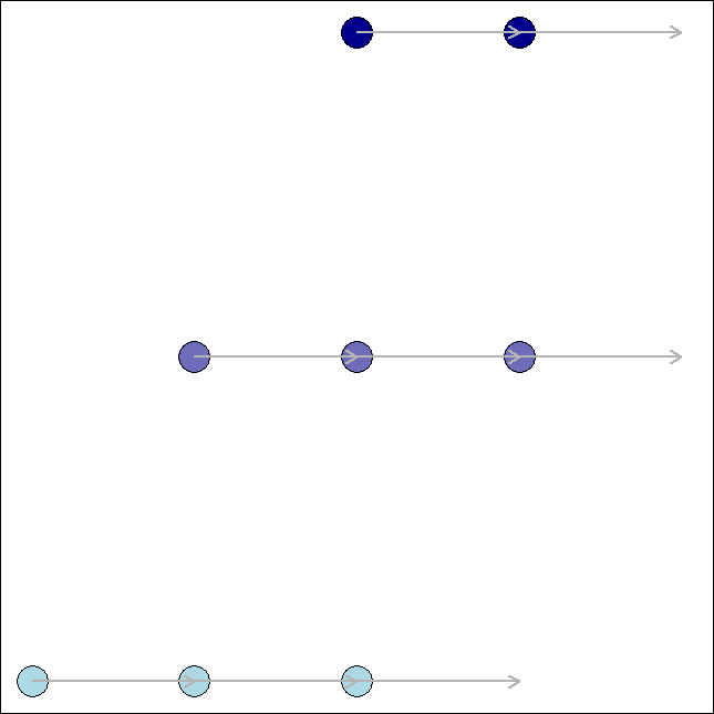 Unleashing the Power of Deep Learning: Exploring the Differences ... Unleashing the Power of Deep Learning: Exploring the Differences ...