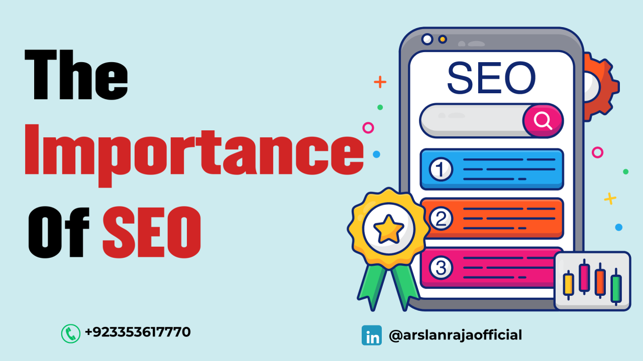 The Importance of SEO: Enhancing Visibility and Reach The Importance of SEO: Enhancing Visibility and Reach