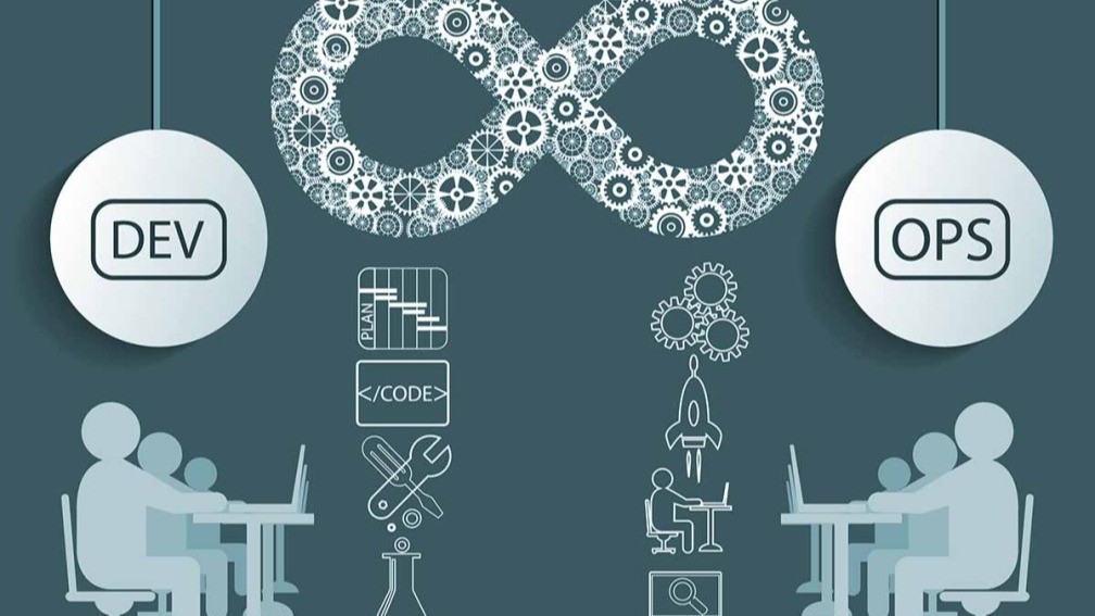 Revolutionizing Software Development: Embracing DevOps Culture Revolutionizing Software Development: Embracing DevOps Culture
