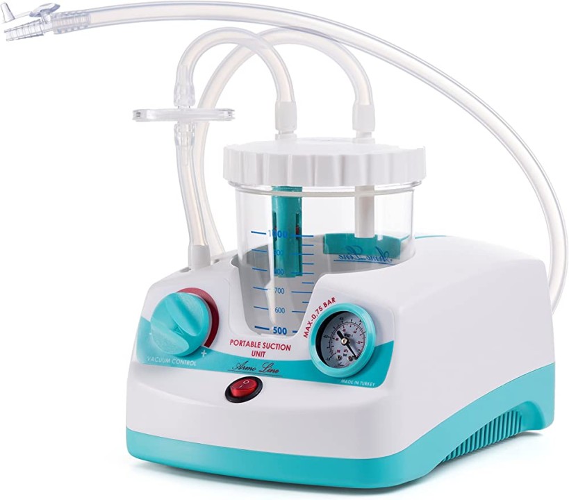 Medical Suction Machines and Aspirators Market| Overview, SWOT Analysis ... Medical Suction Machines and Aspirators Market| Overview, SWOT Analysis ...