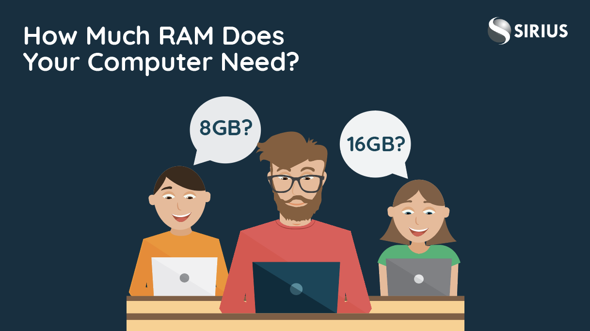 How Much RAM Does Your Computer Need? How Much RAM Does Your Computer Need?