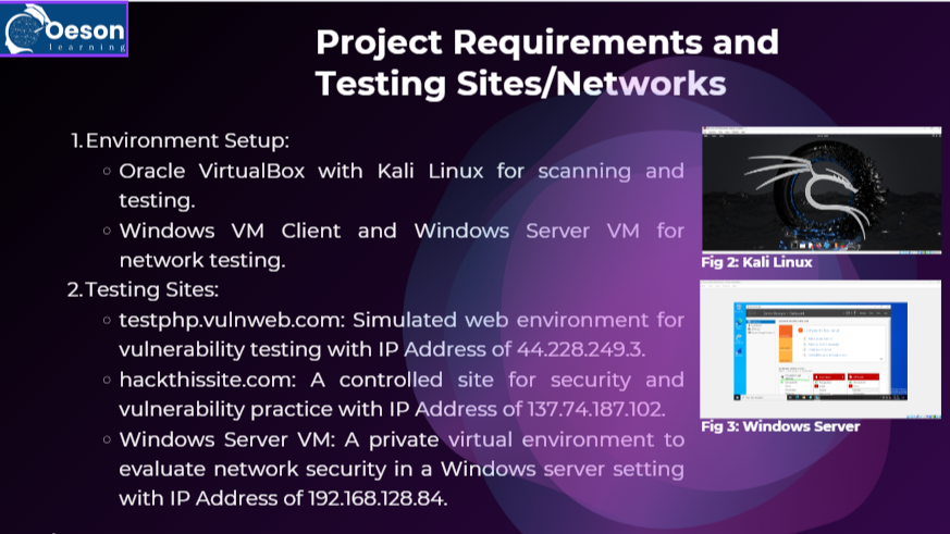Network Scanning using Nmap and Wireshark Network Scanning using Nmap and Wireshark