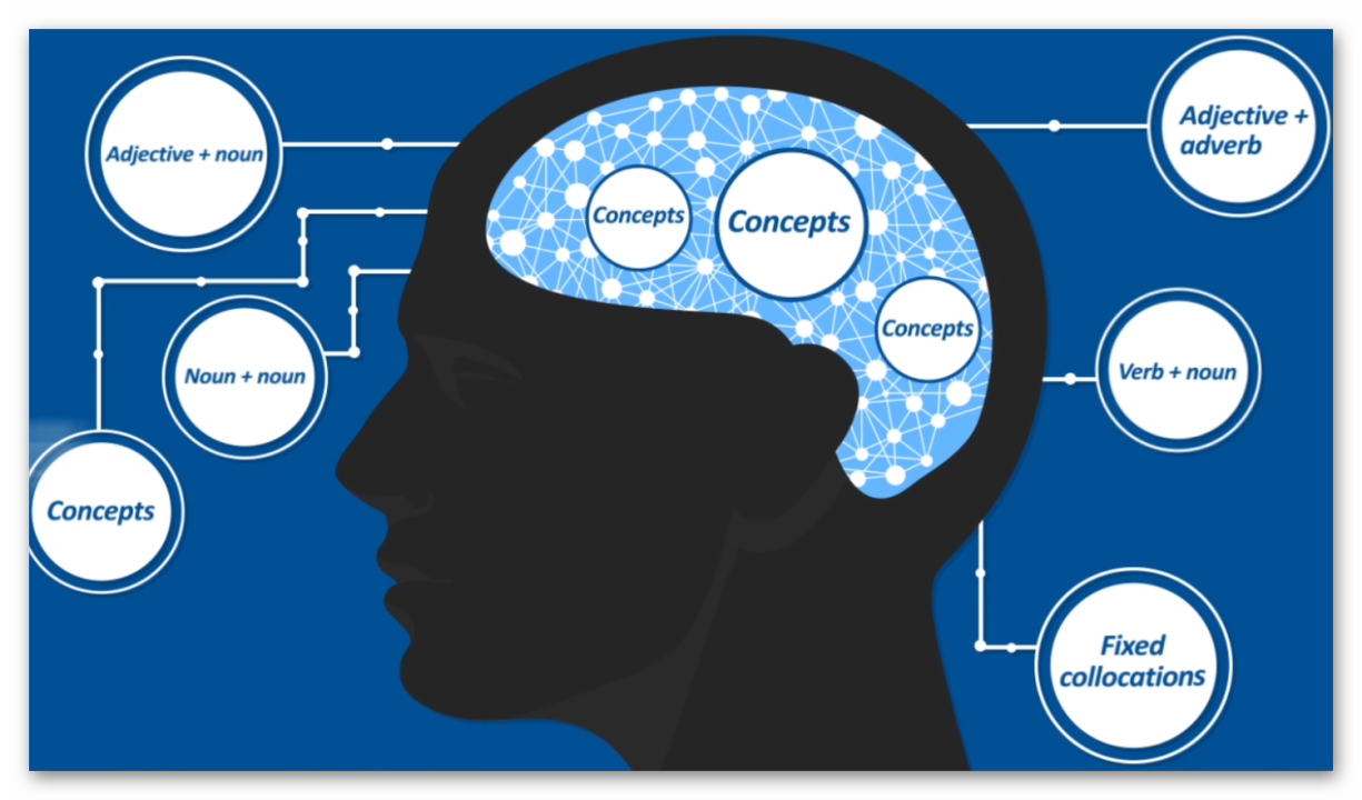 New: Encoding and Decoding Information New: Encoding and Decoding Information