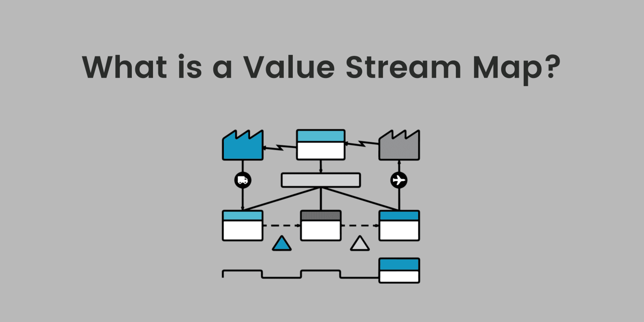 Unlocking Efficiency with Value Stream Mapping Unlocking Efficiency with Value Stream Mapping
