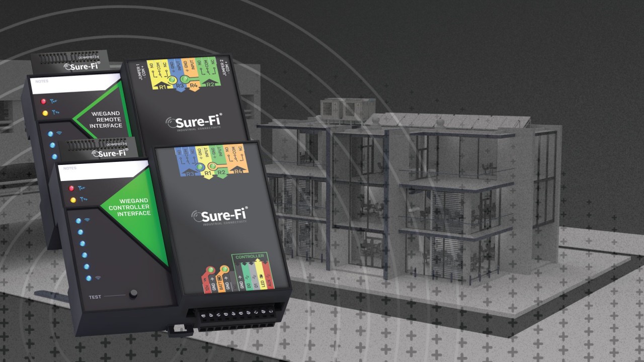 Enhancing Access Control Security with Sure-Fi Enhancing Access Control Security with Sure-Fi