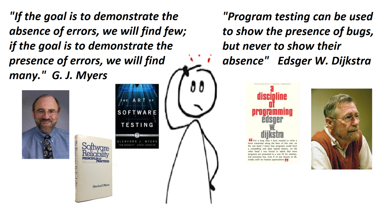 Mastering Software Testing: Unlocking the Power of Metrics for ... Mastering Software Testing: Unlocking the Power of Metrics for ...